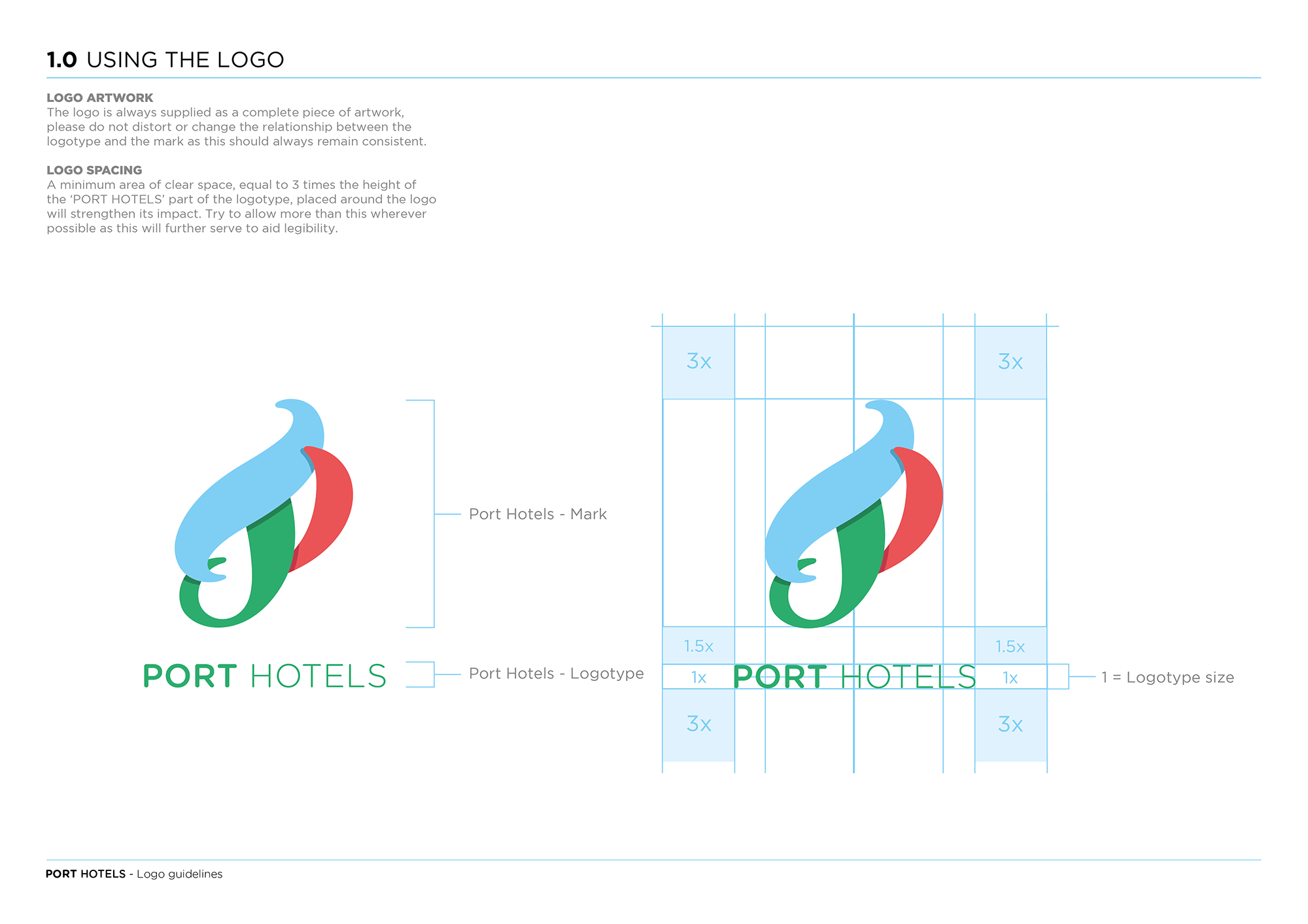 Port Hotels – Corporate Identity – Robin Bini Schneider